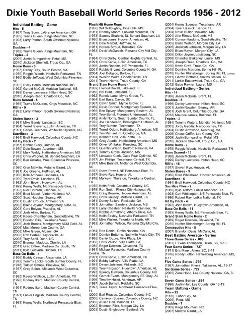 Majors World Series Records 1956-2012 - Dixie Youth Baseball