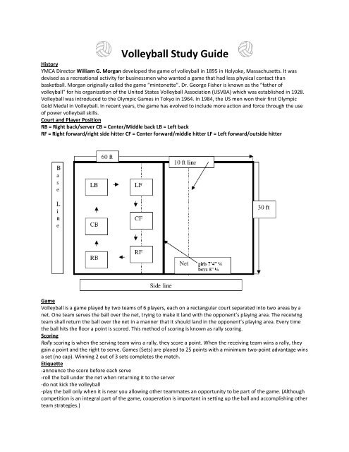 Volleyball Study Guide