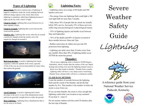 Types Of Lightning