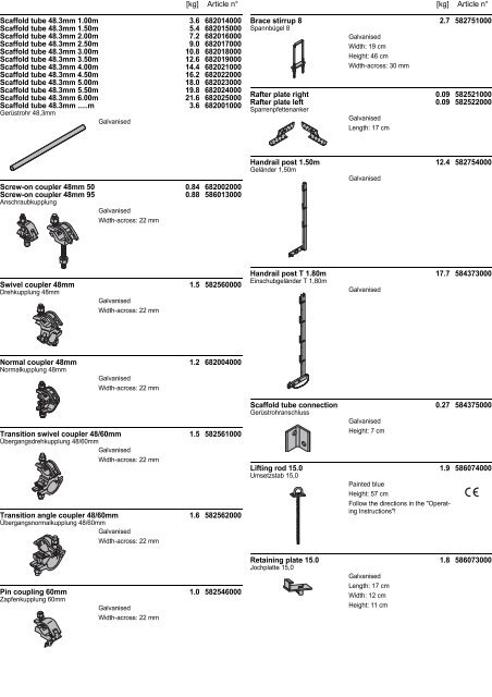 Wing nut 15.0 0.31 581961