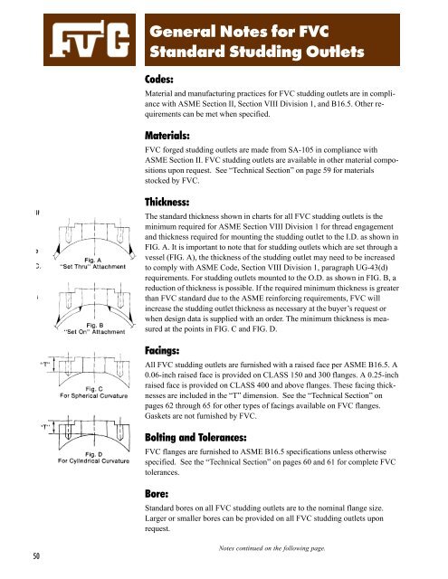 50 General Notes for FVC