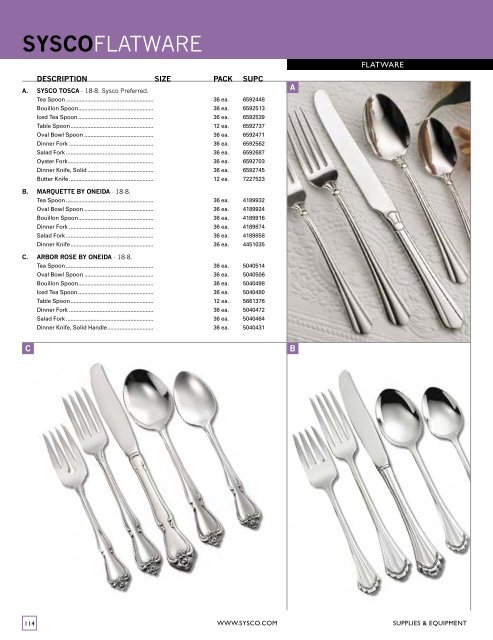 SYSCOFLATWARE