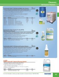 Chemical dilution chart.