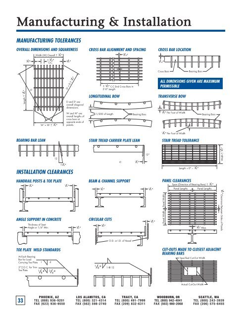 Manufacturing & Installat
