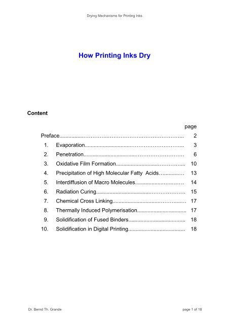 How Printing Inks Dry - Offset-Druck-Farben