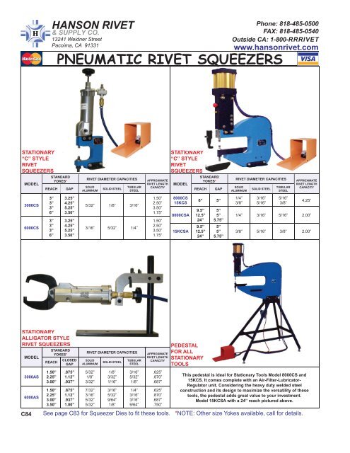 PNEUMATIC RIVET SQUEEZERS - Hanson Rivet