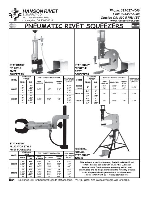 PNEUMATIC RIVET SQUEEZERS - Hanson Rivet