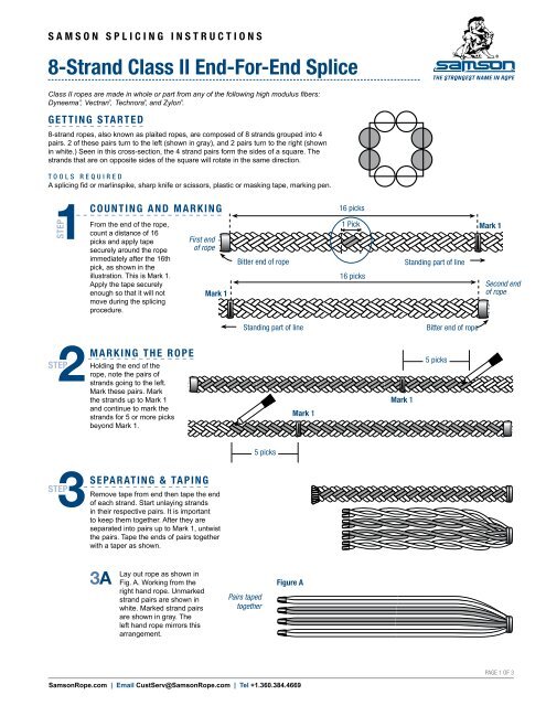 8-Strand Class II End-For-End Splice - Samson Rope