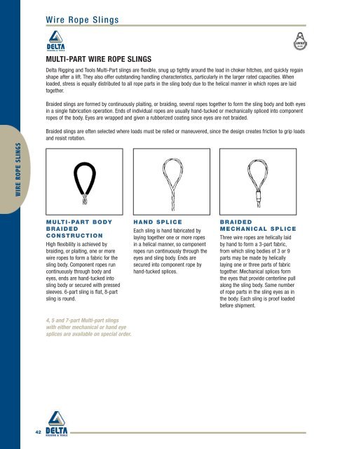 CABLE LAID SLINGS/MECHANI