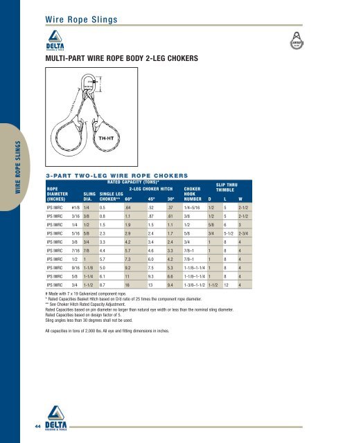 MULTI-PART BODY SINGLE LE