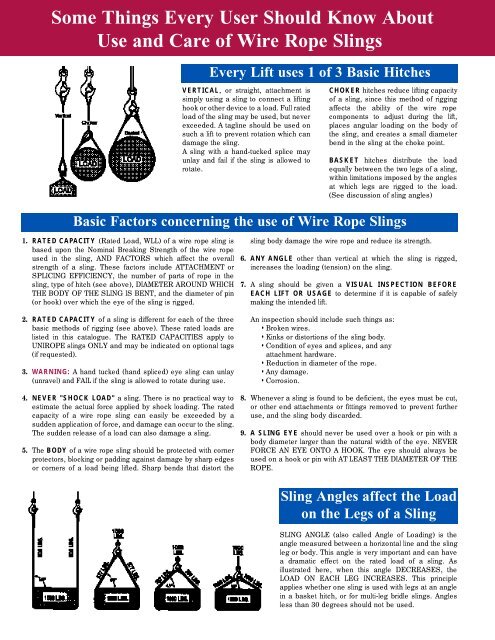 Wire Rope Rigging Basics