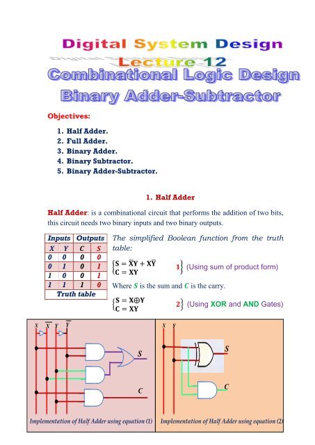 Full Adder Circuit Using 2 Half Adders