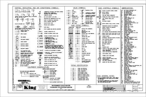 Hvac Ductwork Symbols