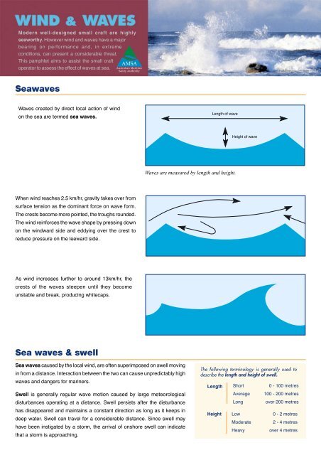 Seawaves Sea waves & swell - Australian Maritime Safety Authority