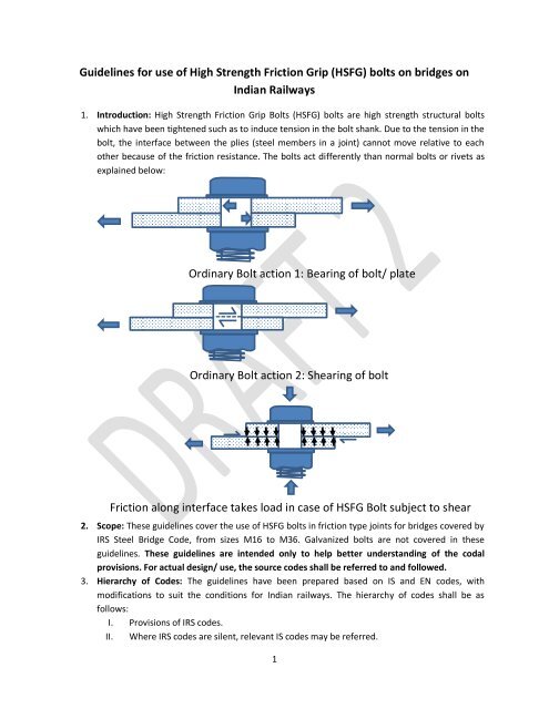 Guidelines for use of High Strength Friction Grip (HSFG) bolts ... - rdso