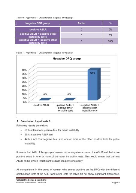 pelvic instability. Here
