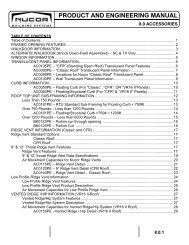 PVDF Color Chart - Nucor Building Systems