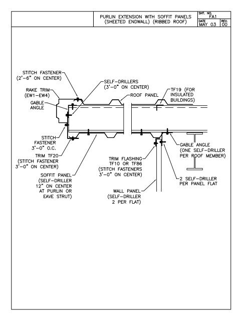 Canopy Detail - Ceco Building Systems