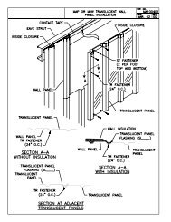 Canopy Detail - Ceco Building Systems