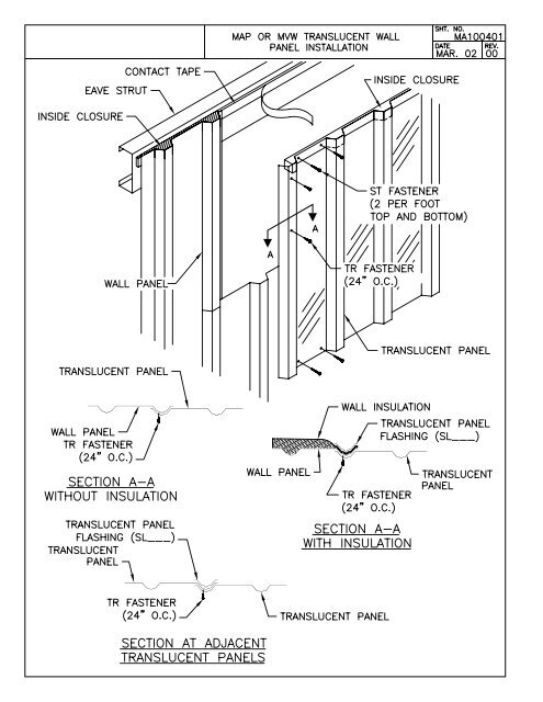 Corrugated Metal Panel Map