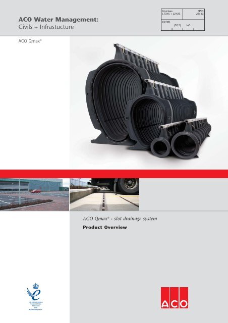 PC20712 ACO Qmax Overview Update_Mar 10:1 - ACO Systems FZE