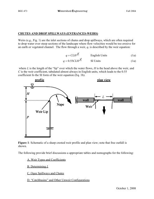 L H Nape Weir Lip Weir wall wall plan view profile P L H Nape Weir ...