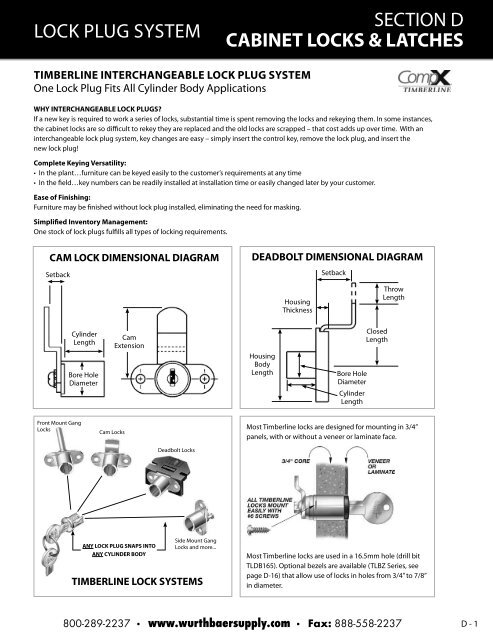Timberline Cabinet Locks | Cabinets Matttroy