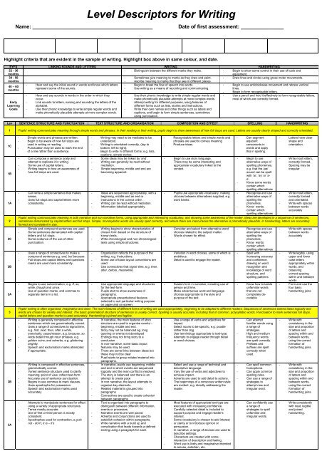 Level Descriptors for Writing