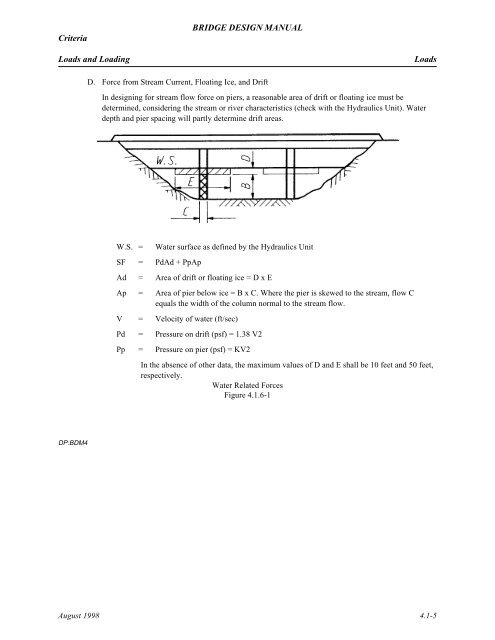 Criteria BRIDGE DESIGN MA