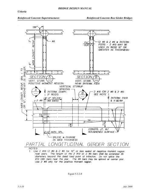 Criteria BRIDGE DESIGN MA