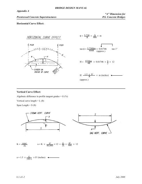 BRIDGE DESIGN MANUAL Appe