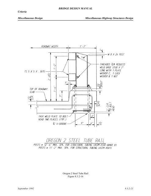 Criteria BRIDGE DESIGN MA