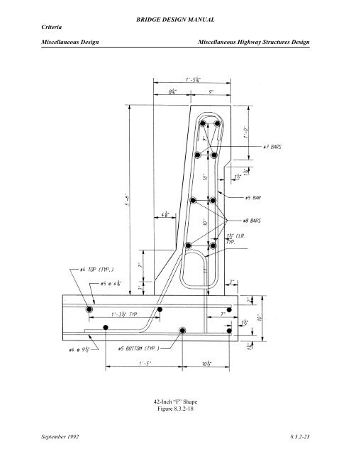 Criteria BRIDGE DESIGN MA