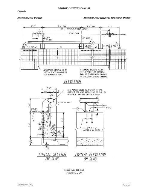 Criteria BRIDGE DESIGN MA