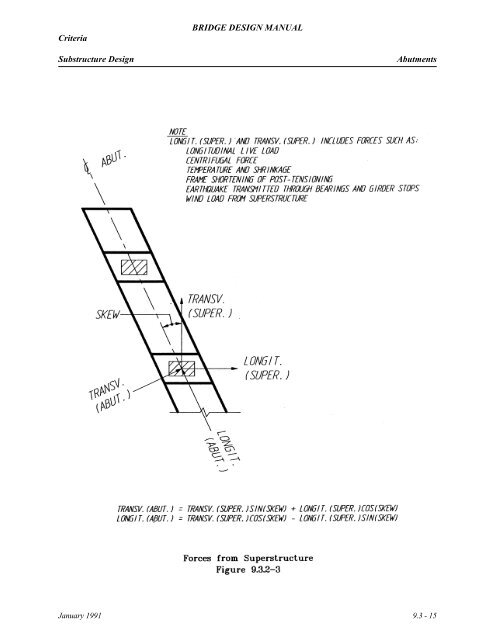 Criteria BRIDGE DESIGN MA