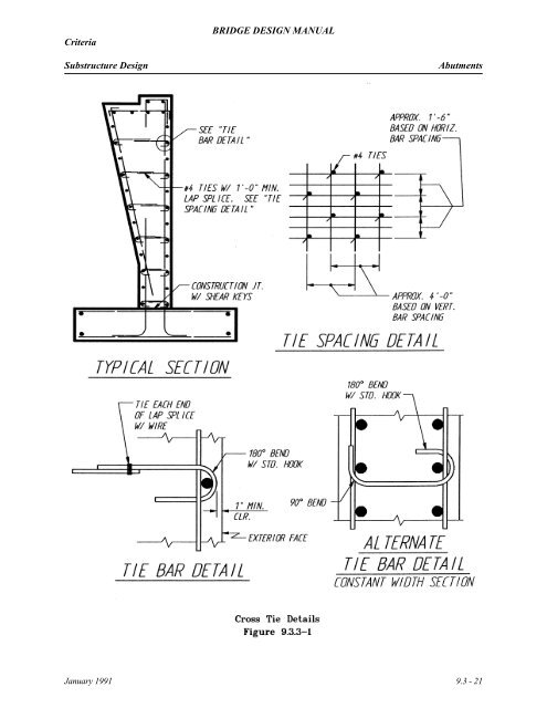 Criteria BRIDGE DESIGN MA