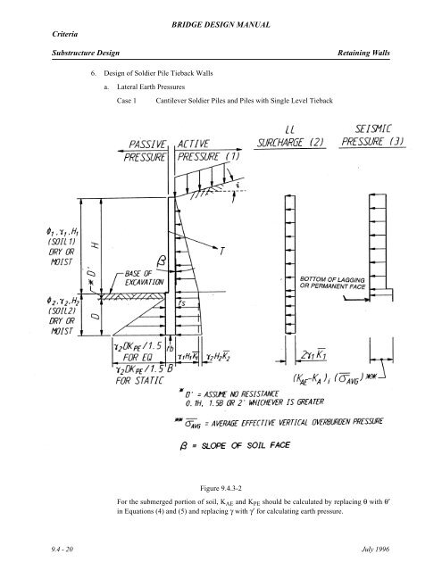Criteria BRIDGE DESIGN MA