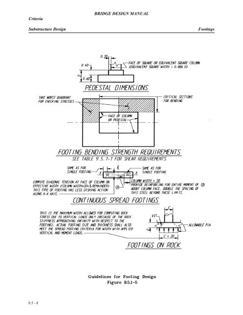 Criteria BRIDGE DESIGN MA