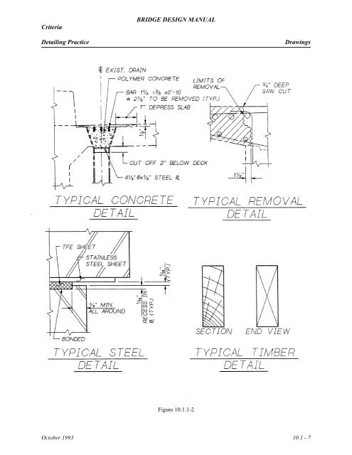 Criteria BRIDGE DESIGN MA