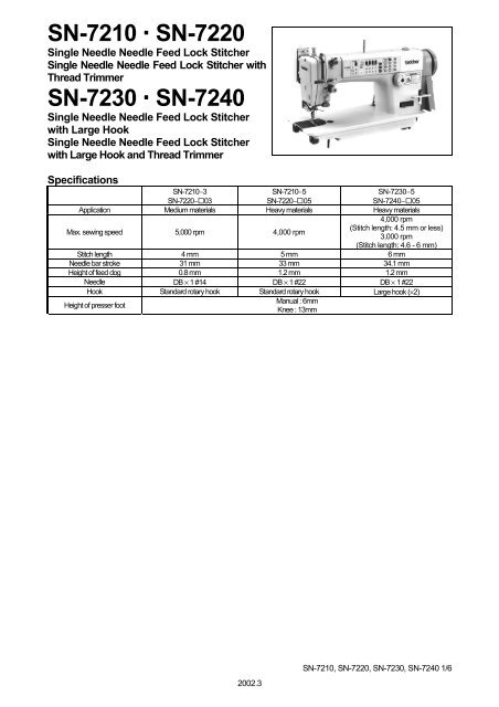 SN-7210 SN-7220 SN-7230 SN-7240 - Brother