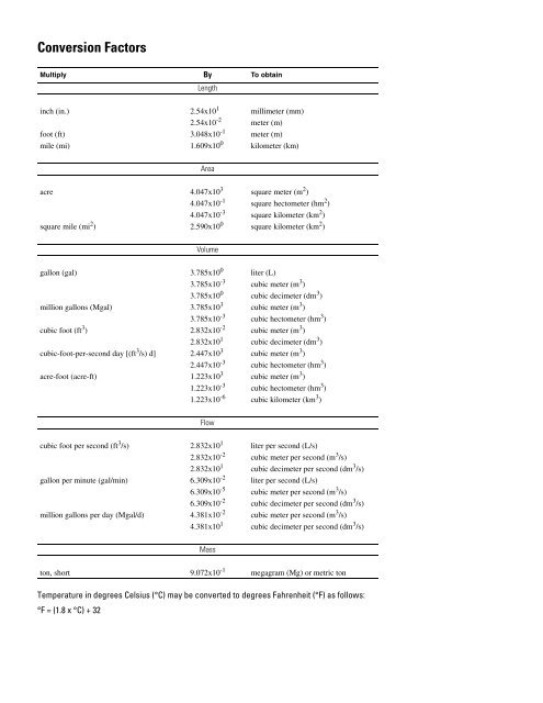 Conversion Factors and Back Cover