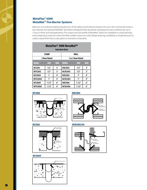 18 MetaFlex® 5000 MetaMa