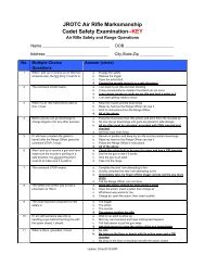 JROTC Cadet Individual Safety Pledge