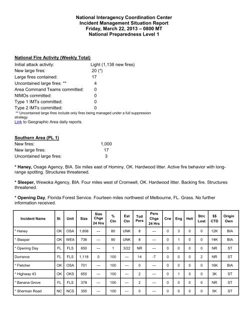 Incident Management Situation Report - National Interagency Fire ... Incident Management Situation Report - National Interagency Fire ...