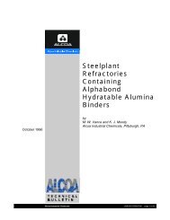 Alphabond 300 - Almatis