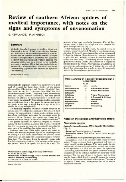 Review of southern African spiders of medical importance, with ...