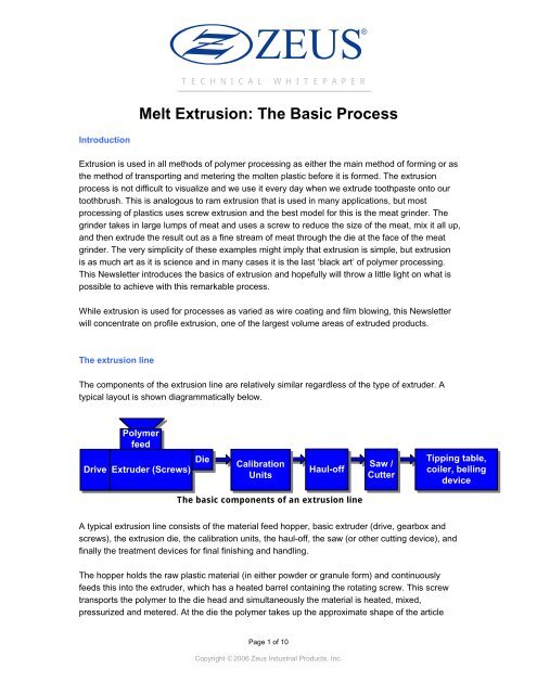 Melt Extrusion: The Basic Process - Zeus Industrial Products, Inc.