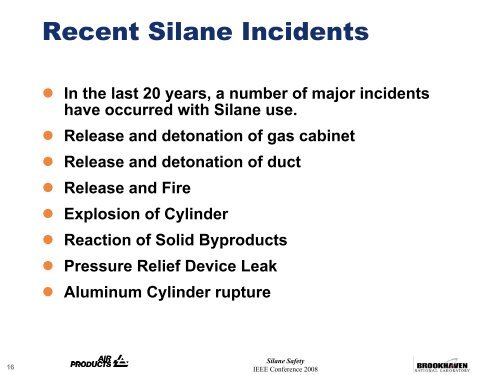 16 Recent Silane