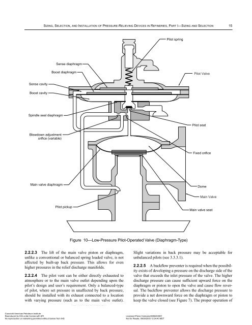 14 API RECOMMENDED PRACTI