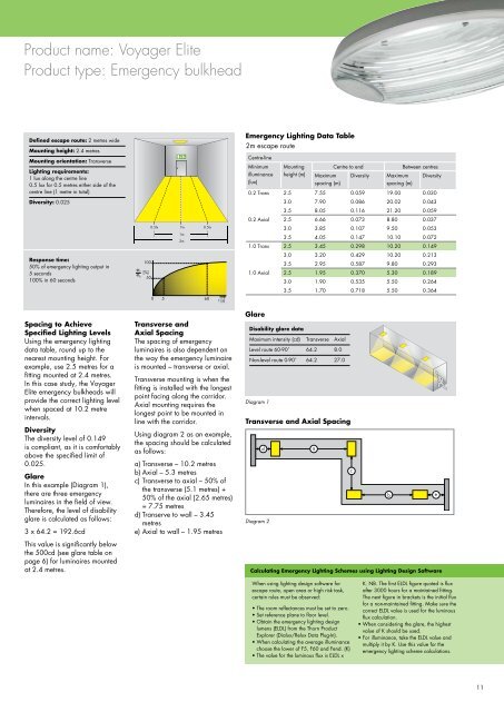 Applications: Case Study
